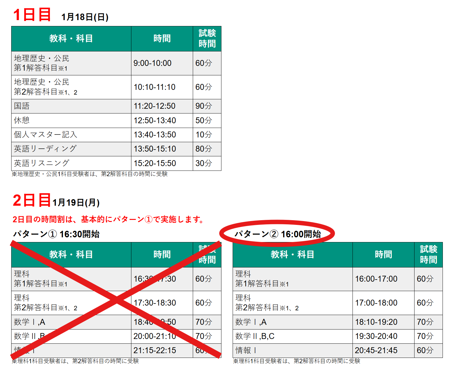共通テスト同日体験受験 | 広島の学習塾・進学塾・個別指導｜大木スクール